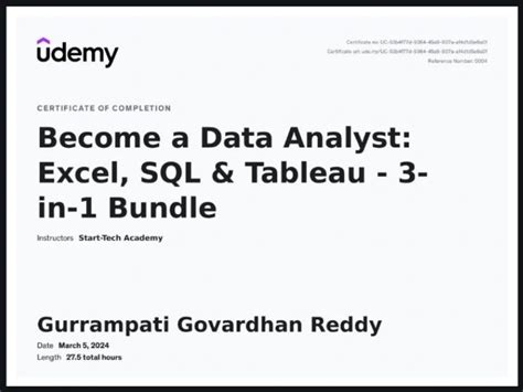 Gurrampati Govardhan Reddy On Linkedin Learningjourney Sql Excel Tableau Dataanalytics