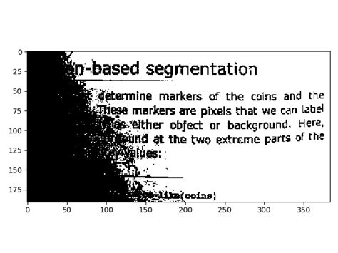 Scikit Image A Python Based Image Processing Library Codespeedy