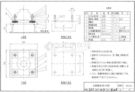 98s205 消防增压稳压设备选用与安装pdf给排水专业推荐资料土木在线