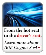 Dashboards With IBM Cognos Business Intelligence
