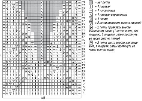 Схема красивой кокетки спицами