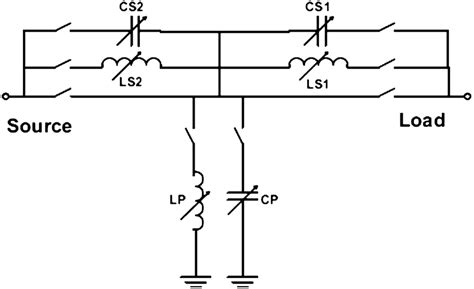 Layout Of Adaptive Impedance Matching Circuit Download Scientific Diagram