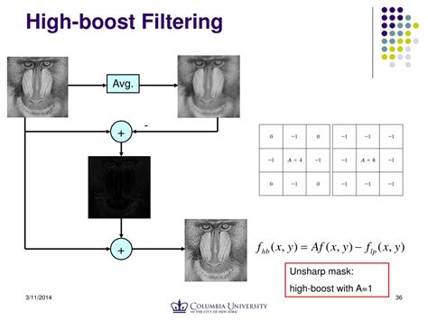 Ppt Lecture 3 2507 Image Enhancement In Spatial Domain Powerpoint