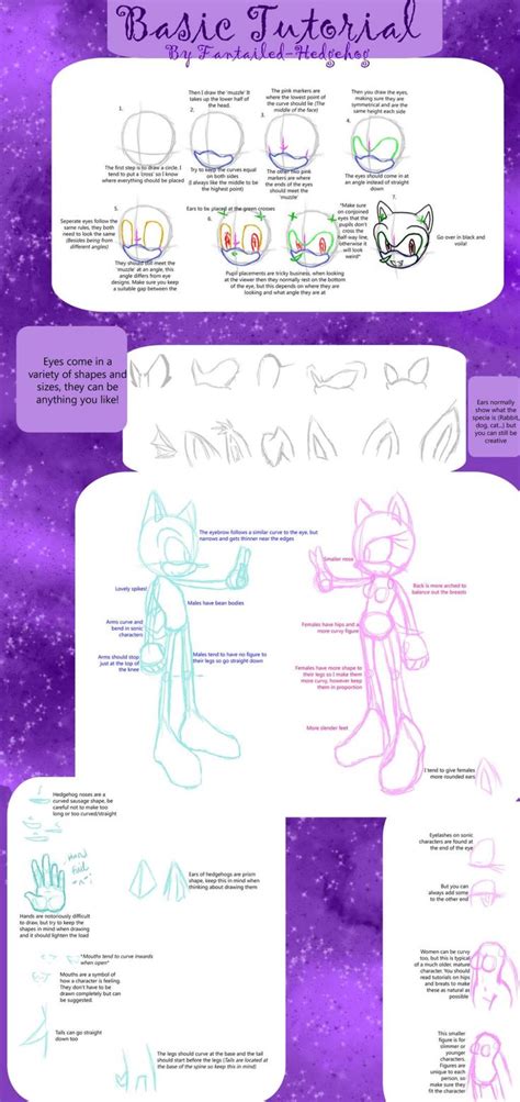 Basic Sonic Tutorial By Fantailed Hedgehog On Deviantart How To Draw Sonic Tutorial Drawing