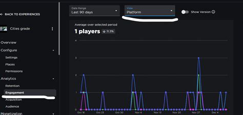 Wheres The Developer Stats Platform Usage Support Developer Forum Roblox