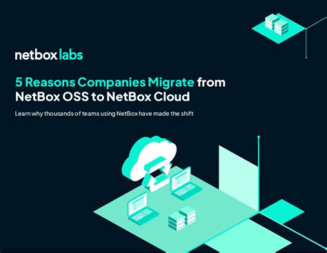 Netbox Cloud Free Plan Netbox Labs
