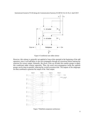 EFFICIENT ABSOLUTE DIFFERENCE CIRCUIT FOR SAD COMPUTATION ON FPGA PDF