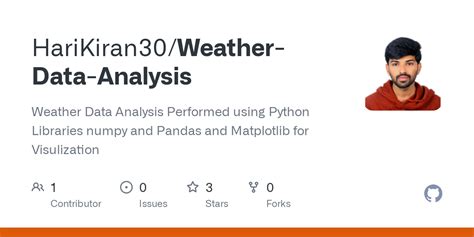 Github Harikiran30weather Data Analysis Weather Data Analysis Performed Using Python