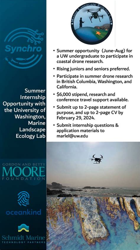 I Know A Few University Of Washington Students If This Isnt You I