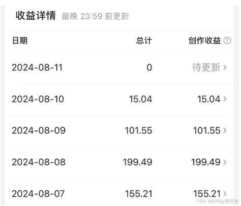 Github Froginwe11 Toutiao Ai Emotion Share 【副业】微头条情感类ai爆文自动化发文工具，轻松日赚200