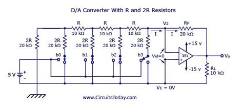 A Clear And Comprehensive Analog To Digital Converter Schematic Diagram