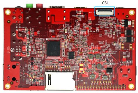 Open IoT SBC Runs Linux And Android On Cortex A9
