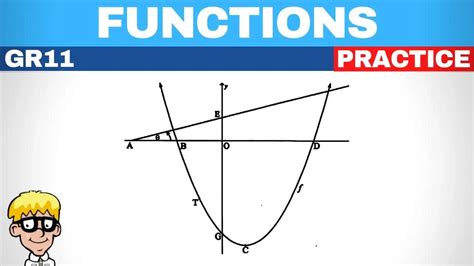 Functions Grade Exam Questions