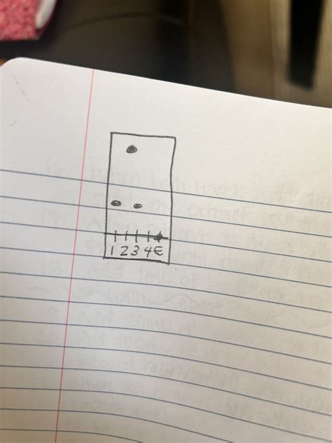 Solved Post Lab Assignment Lab