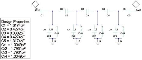 Figure 2 From Deep Reinforcement Learning Based Auto Tuning Algorithm