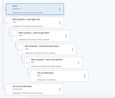Tony Diaz Chatbot With React Native And Watson Assistant