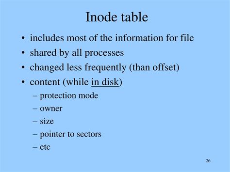 PPT File System PowerPoint Presentation Free Download ID 3771665