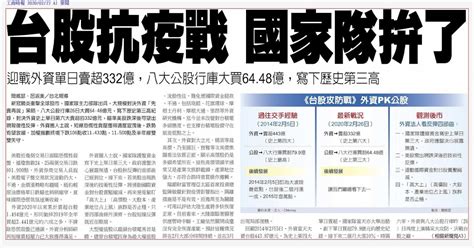 輕易豐盛學苑 輕易豐盛學苑精選工商時報 20200227 財經新聞