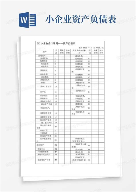 小企业会计准则资产负债表和利润表word模板下载编号lzknnaxm熊猫办公