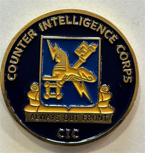 Counterintelligence Corps Wikispooks