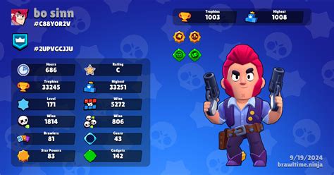 Bo Sinn Brawl Stars Profile Brawl Time Ninja