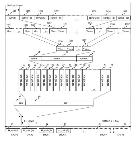 Method Of Decoding Content Data Blocks Corresponding Computer Program Product And Decoding
