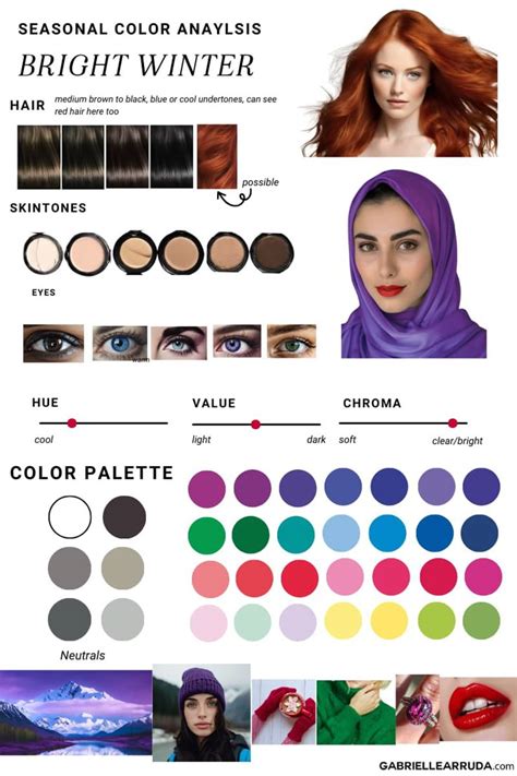How Seasonal Color Analysis Works What Season Are You Bright Winter