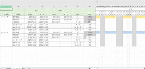 【初心者向け】excelって何のために使うの？仕事で役立つexcelの目的とメリットを徹底解説！ でんチャレ