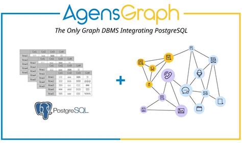 Jsonb Subscripting In Postgresql 14 By Asad Ali Medium