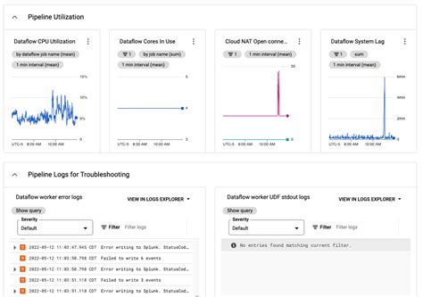 Simplify Your Splunk Dataflow Ops With Improved Pipeline Observability