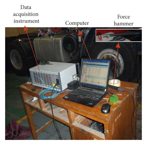 The Experimental Modal Testing Equipment And The Location Of Measuring Download Scientific