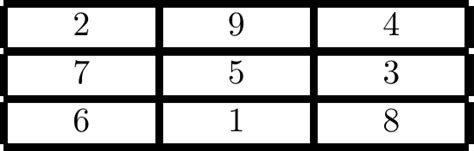 Latex表格技巧 Csdn博客