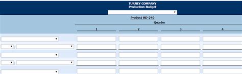 Solved Turney Company Produces And Sells Automobile