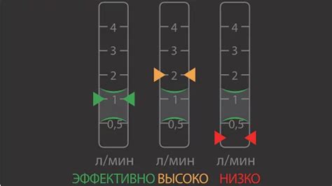 A9 Анестезиологическая система Mindray Россия