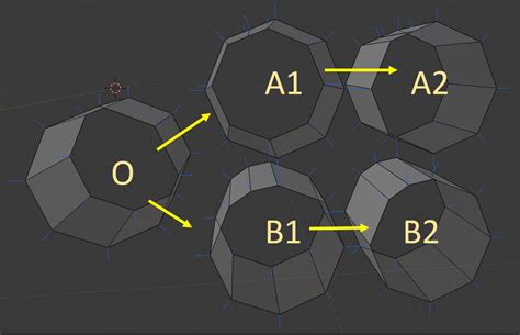 Split Sphere Surface Continuity Modeling Blender Artists Community