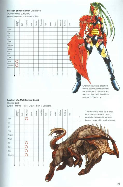 Pages From Manga Matrix Via Mini Sys