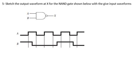 Solved Sketch The Output Waveform At X For The NAND Gate Chegg Com