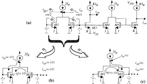 A Simplified Schematic Of A Bilinear Integrator B Equivalent Download Scientific Diagram