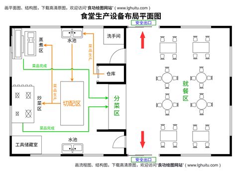 Visio有免费版的吗，microsoft Visio免费吗