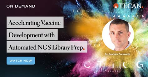 Tecan On Linkedin Magicprep Ngs Library Prep That Just Works