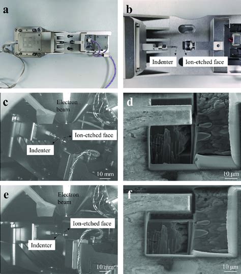Experimental Settings For In Situ Fracture Test A Sem In Situ Download Scientific Diagram