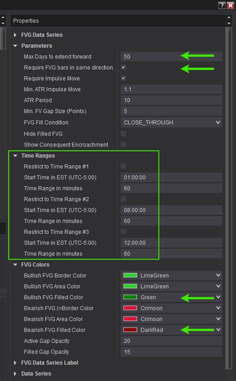 Fair Value Gap Ict V0030 Ninjatrader Ecosystem