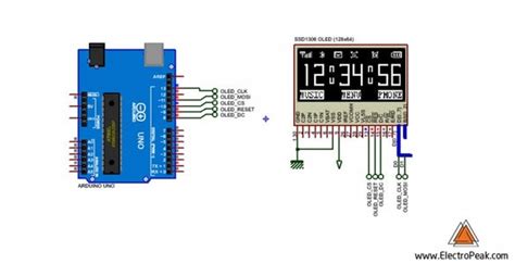 The Beginners Guide To Display Text Image And Animation On Oled Display By Arduino 8 Steps