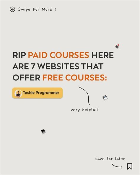 Nilesh Hadalgi Techie Programmer Job Interview Cheat Sheet Database Javascripts Projects