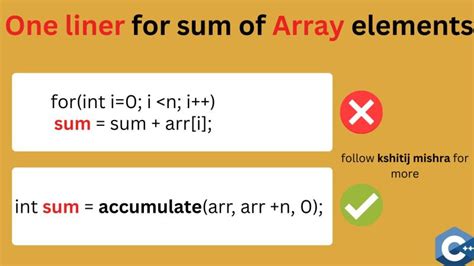 Kshitij Mishra On Linkedin Dsa Cpp Competitiveprogramming Tips