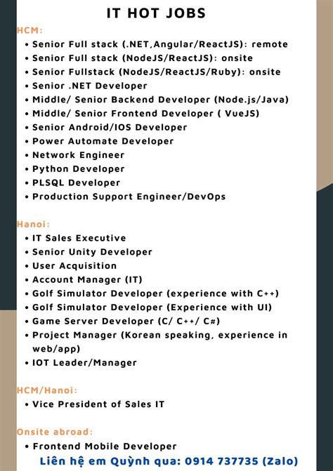 Quynh Phan Quinnie P On Linkedin Angular Reactjs Nodejs Reactjs