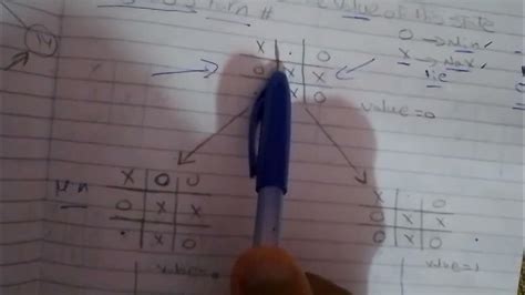 Tic Tac Toe Game Minmax Algorithm Youtube