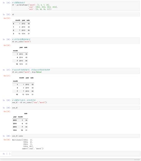 数据分析基础之《pandas（1）—pandas介绍》pandas Csdn Csdn博客