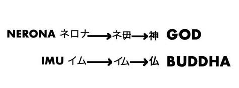 One Piece The Secrets Behind Nerona Imu S Name