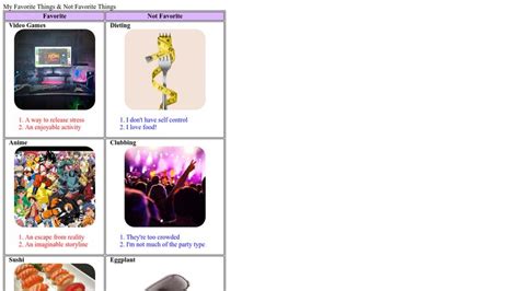 Exercise Html Tables